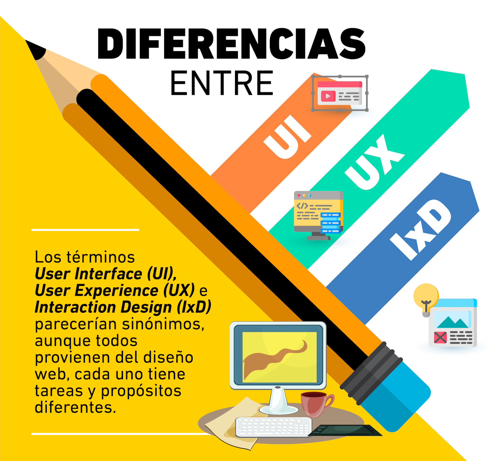 Infografía Diferencias Entre Ui Ux Ixd Diseño Web 💻